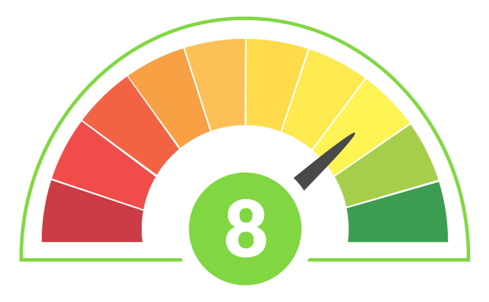 How Healthy Are You Really? | Food, Health and You